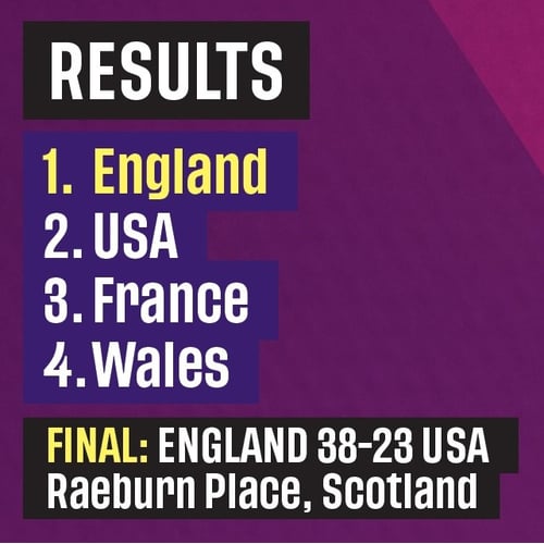 The Rugby World Cup: In Her Own Words - 1994